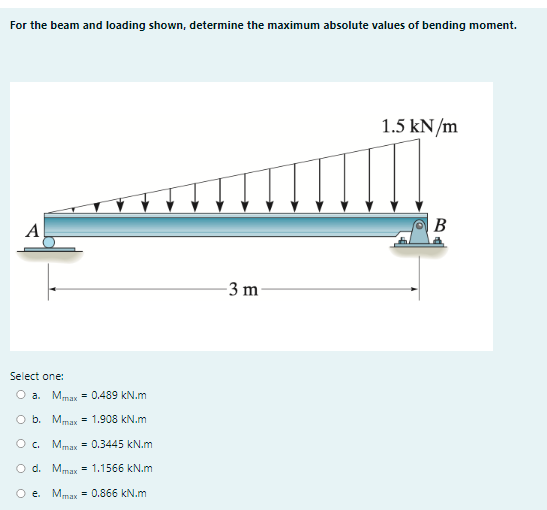Solved For the beam and loading shown, determine the maximum | Chegg.com