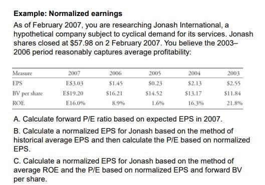 Solved Example: Normalized earnings As of February 2007, you | Chegg.com