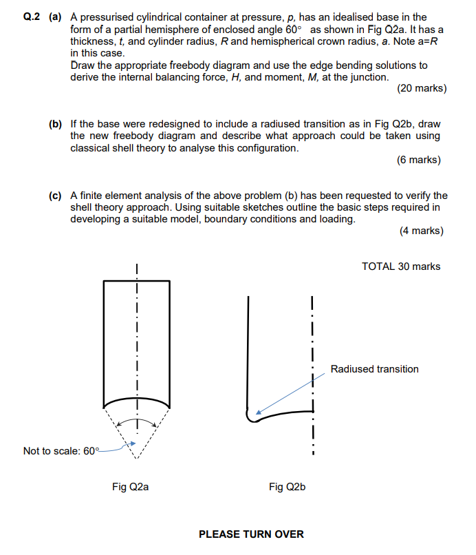 Solved thickness, t, and cylinder radius, R and | Chegg.com