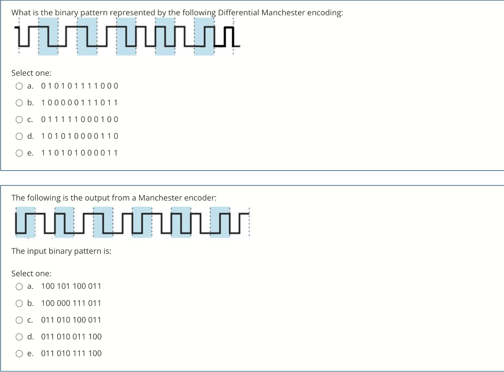 Solved b. 100000111011 c. 011111000100 d. 101010000110 e. | Chegg.com