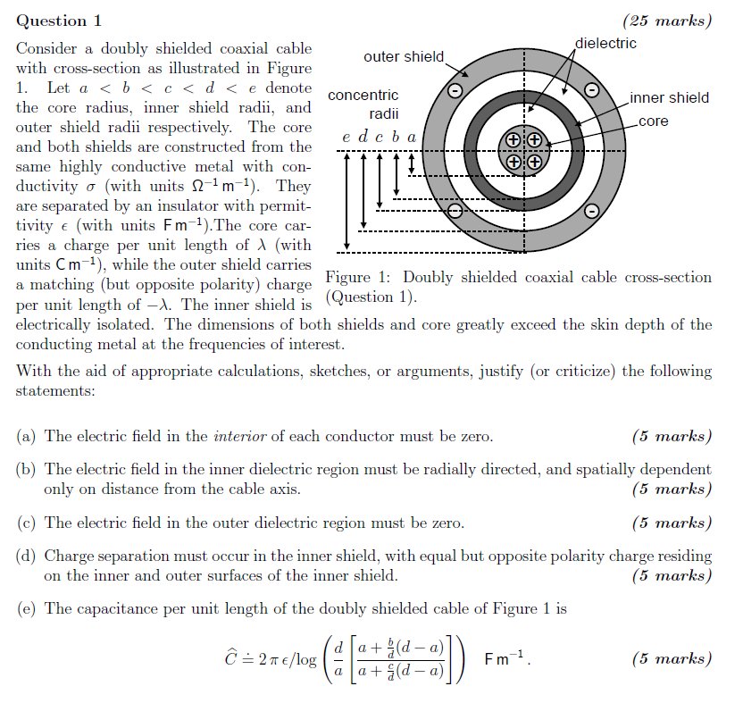 Solved (25 marks) Question 1 Consider a doubly shielded | Chegg.com