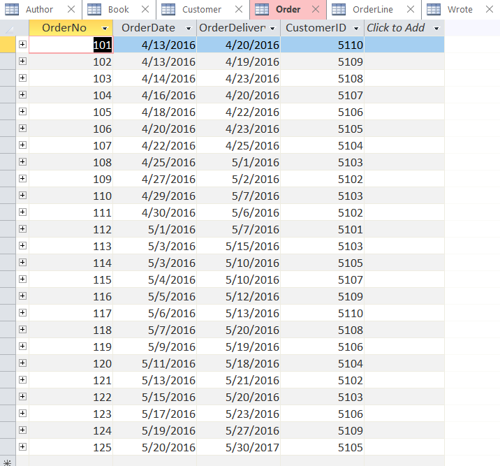 Solved You must use the Access database and create queries | Chegg.com