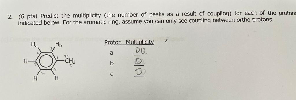Solved predict the multiplicity for each of the protons | Chegg.com