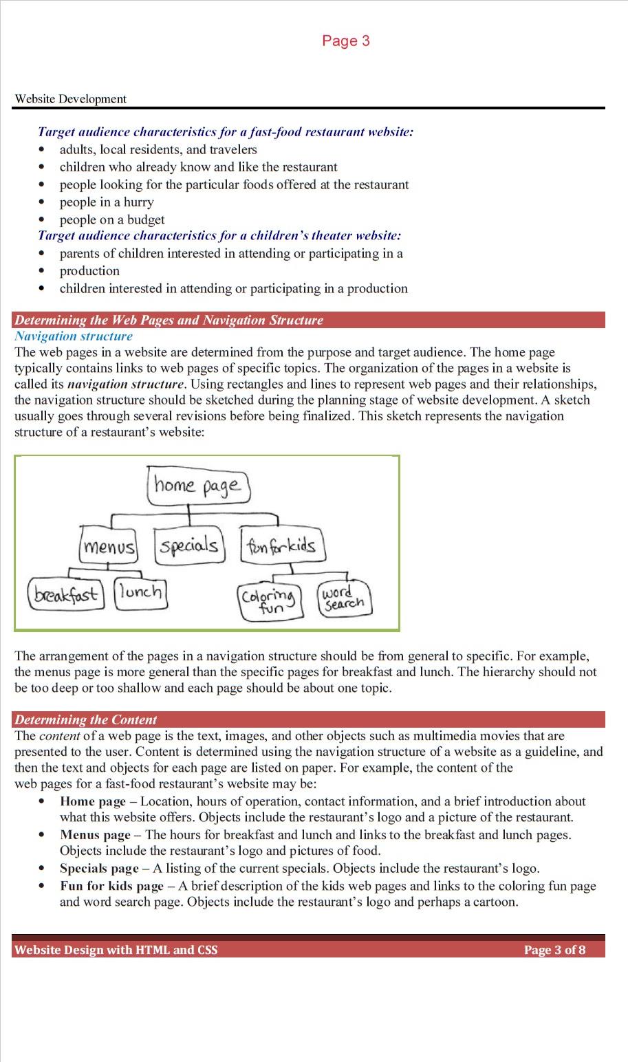 Solved Purpose This project is to design, develop, publish, | Chegg.com