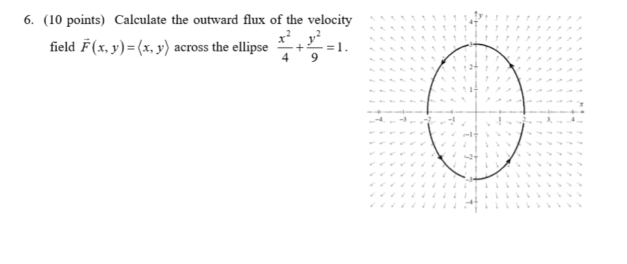 Solved 6. (10 points) Calculate the outward flux of the | Chegg.com