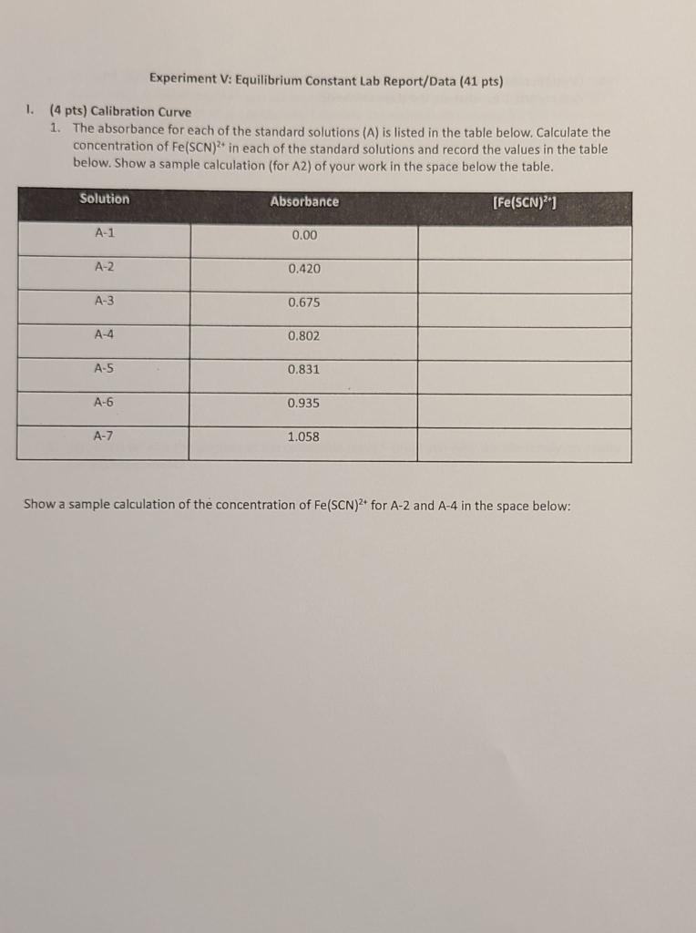 Experiment V: Equilibrium Constant Lab Report/Data | Chegg.com