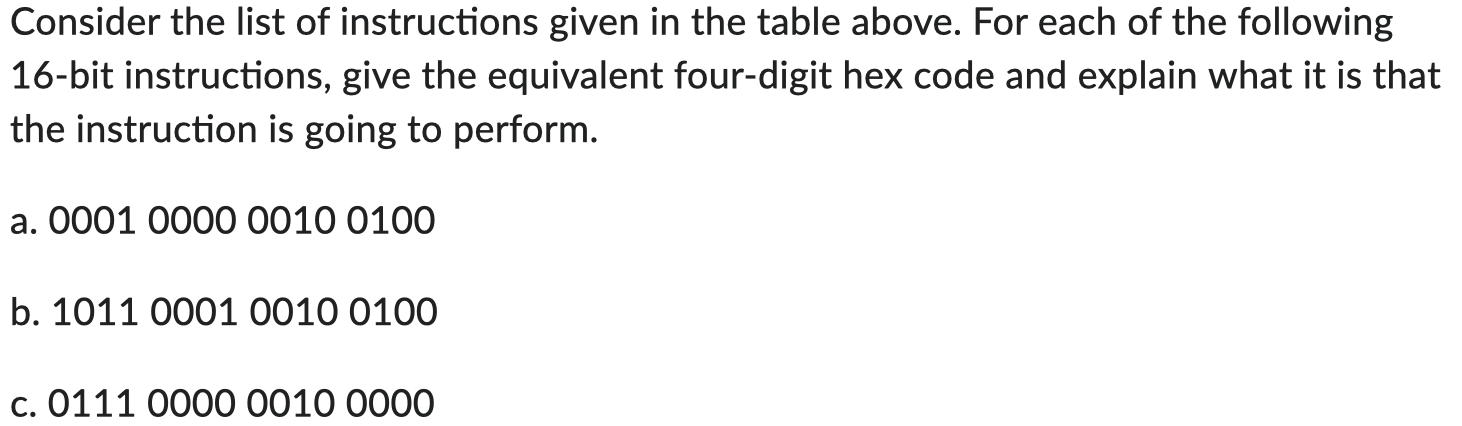 Solved Consider the list of instructions given in the | Chegg.com