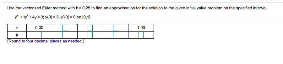 Solved Use the vectorized Euler method with h = 0.25 to find | Chegg.com