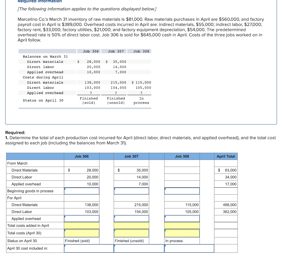 Solved a. Materials purchases (on credit) b. Direct | Chegg.com