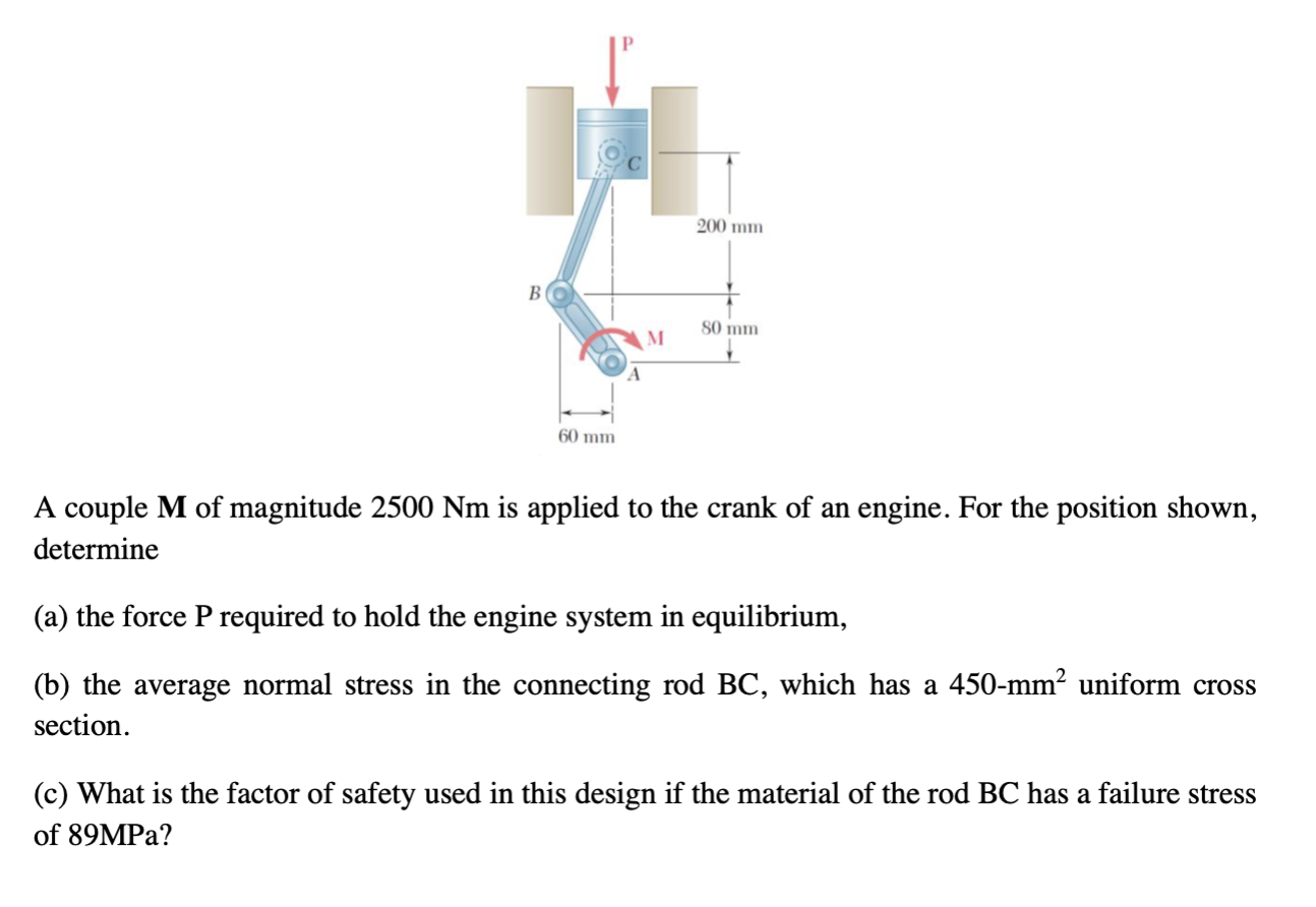 Solved 200 mm B SO mm M 60 mm A couple M of magnitude 2500 | Chegg.com