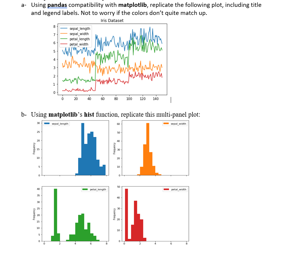 THIS IS A PYTHON ASSIGNMENT In this exercise, we are | Chegg.com