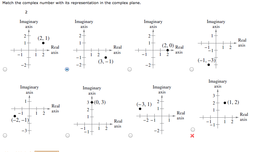 Solved Match the complex number with its representation in | Chegg.com