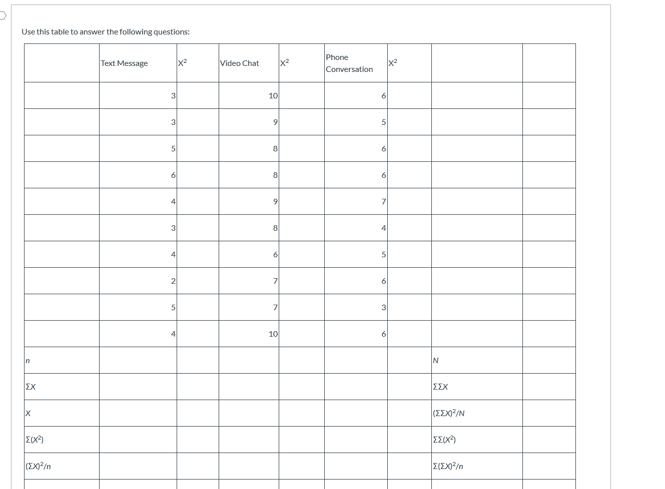 Solved Use this table to answer the following questions: | Chegg.com