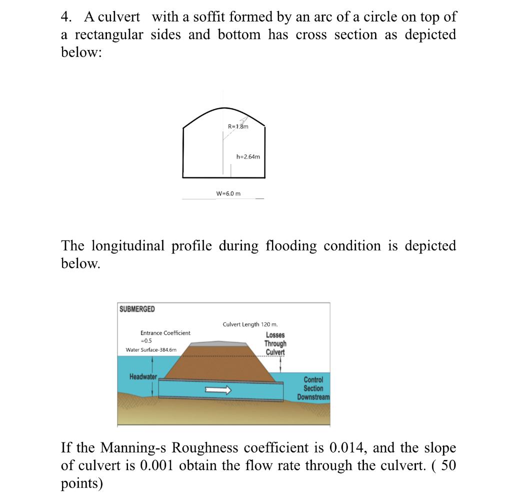 Solved 4. A culvert with a soffit formed by an arc of a | Chegg.com