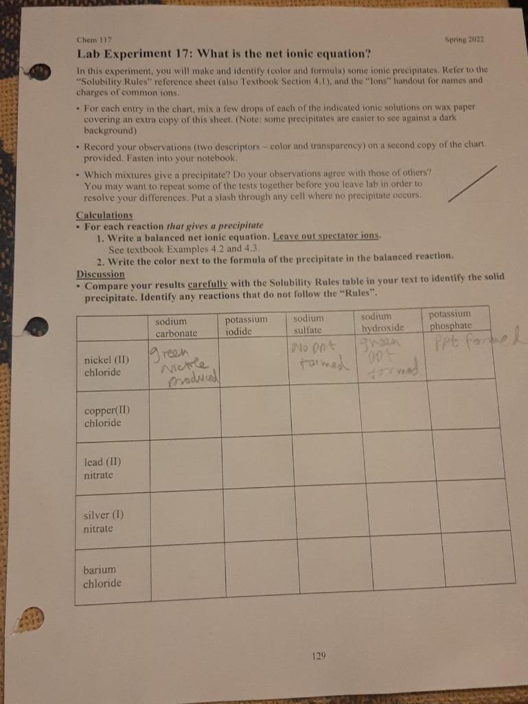 Solved Chem 117 Spring 2022 Lab Experiment 17: What is the | Chegg.com