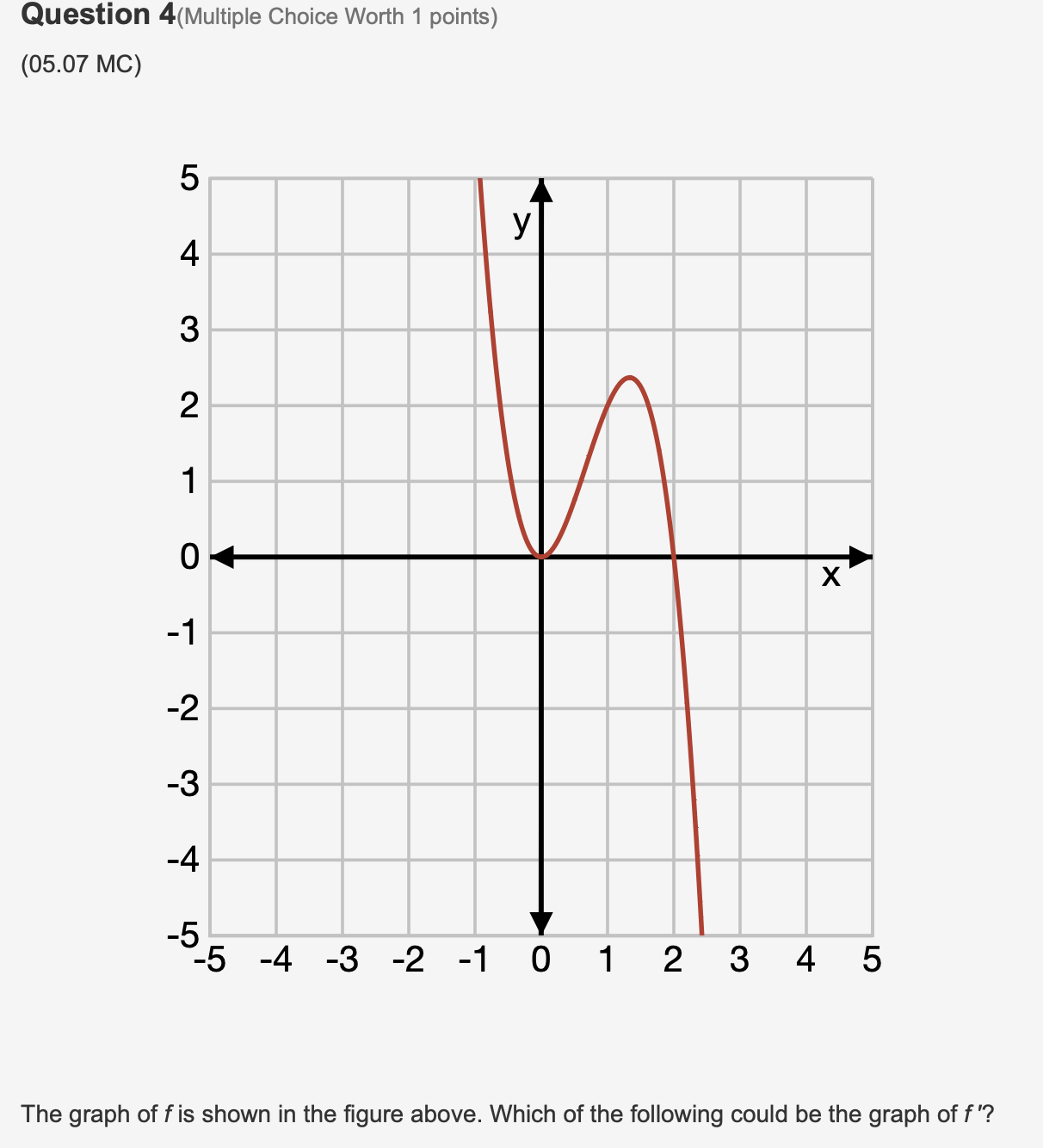 Solved Question 4(Multiple Choice Worth 1 ﻿points)(05.07 | Chegg.com