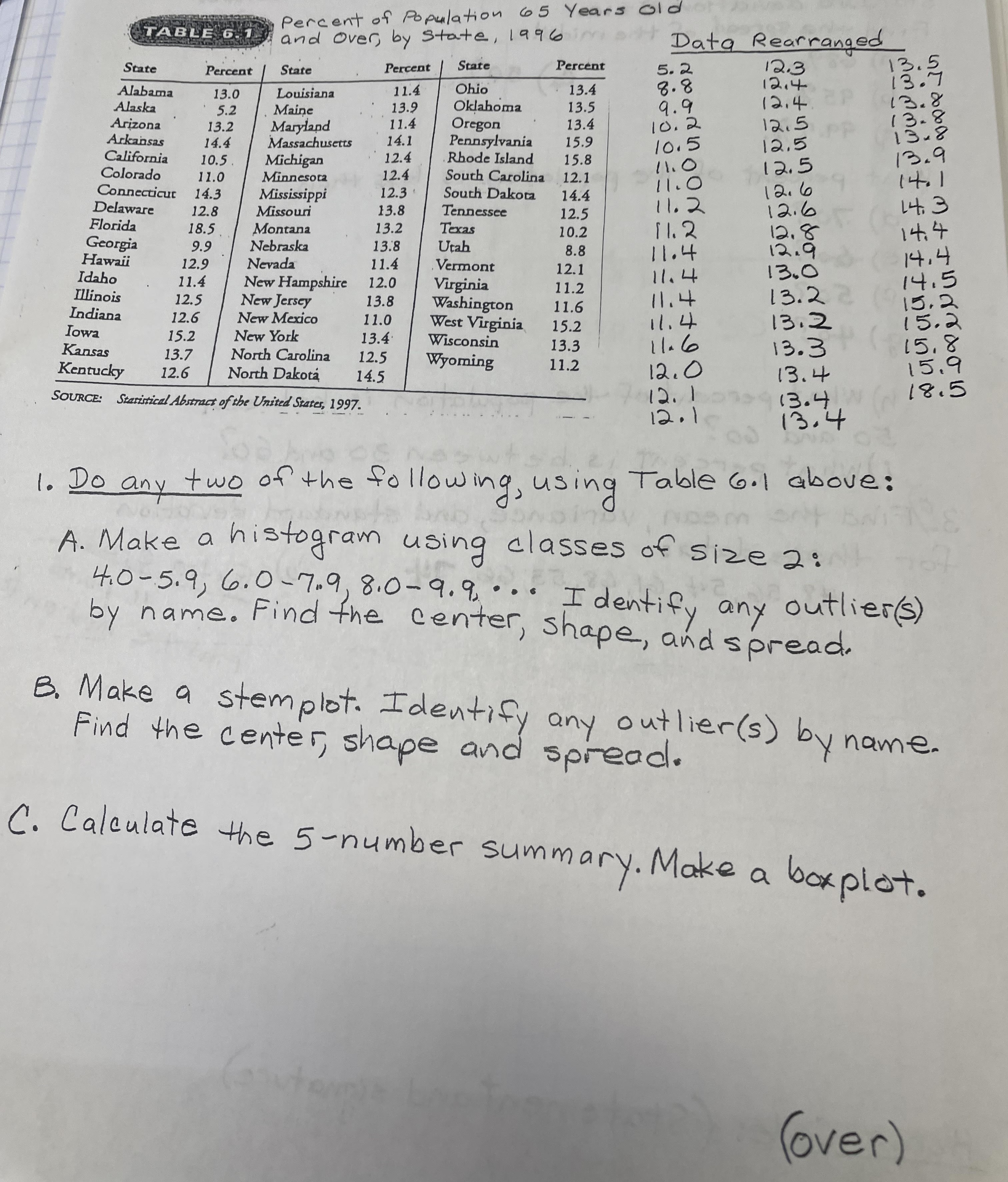 Solved 1. Do any two of the following, using Table 6.1 | Chegg.com