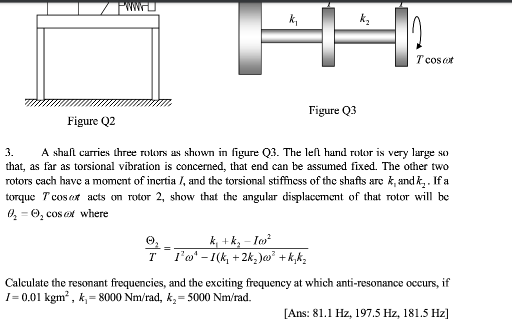 Solved 3. A shaft carries three rotors as shown in figure | Chegg.com