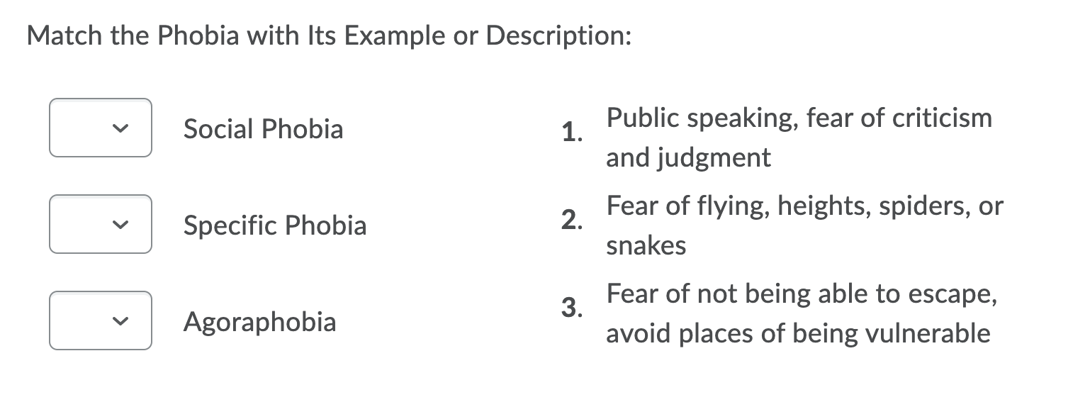 Match the Phobia with Its Example or Description: | Chegg.com