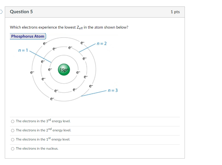 Solved Which electrons experience the lowest Zeff in the | Chegg.com