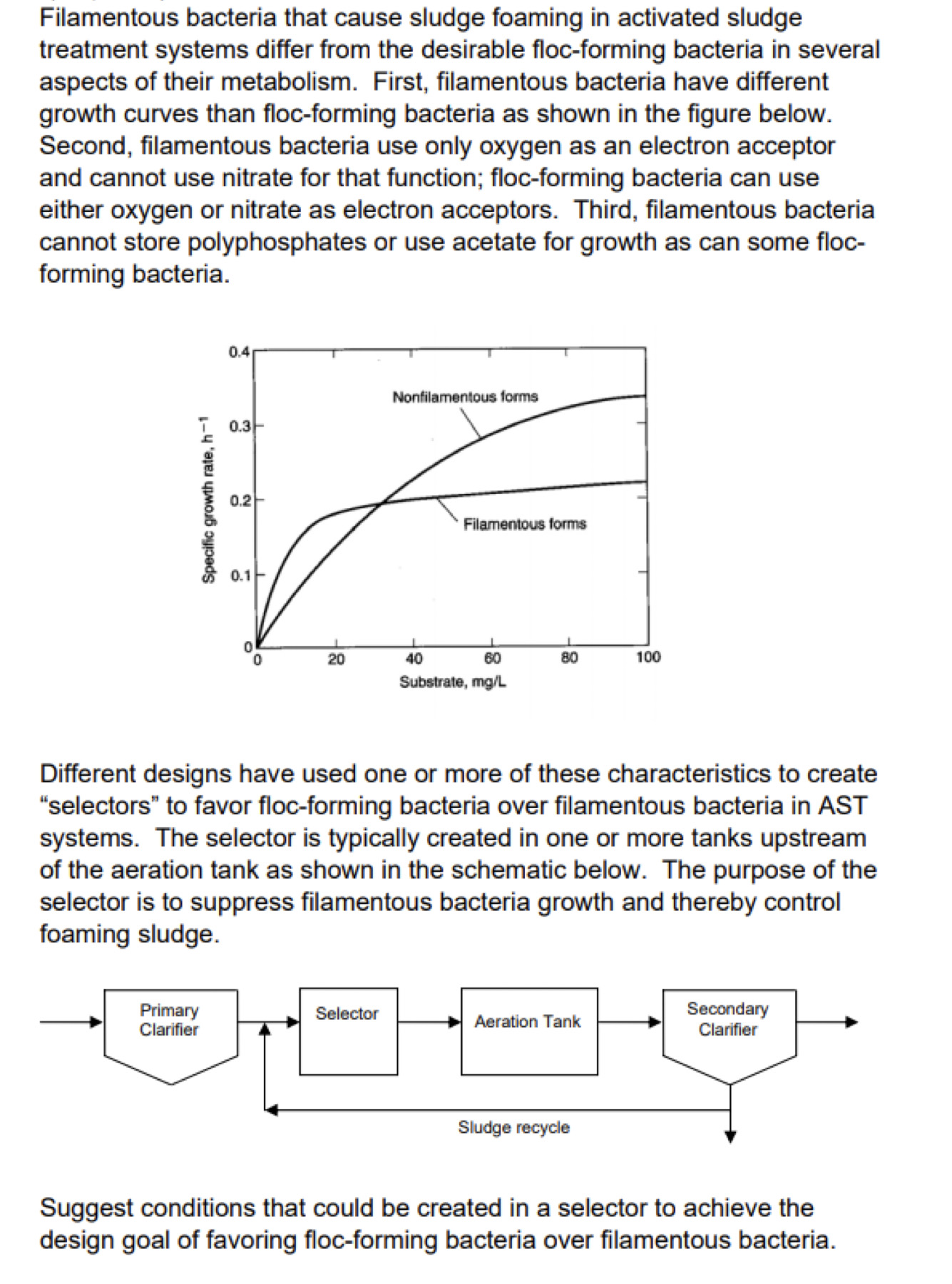 Solved Filamentous bacteria that cause sludge foaming in | Chegg.com