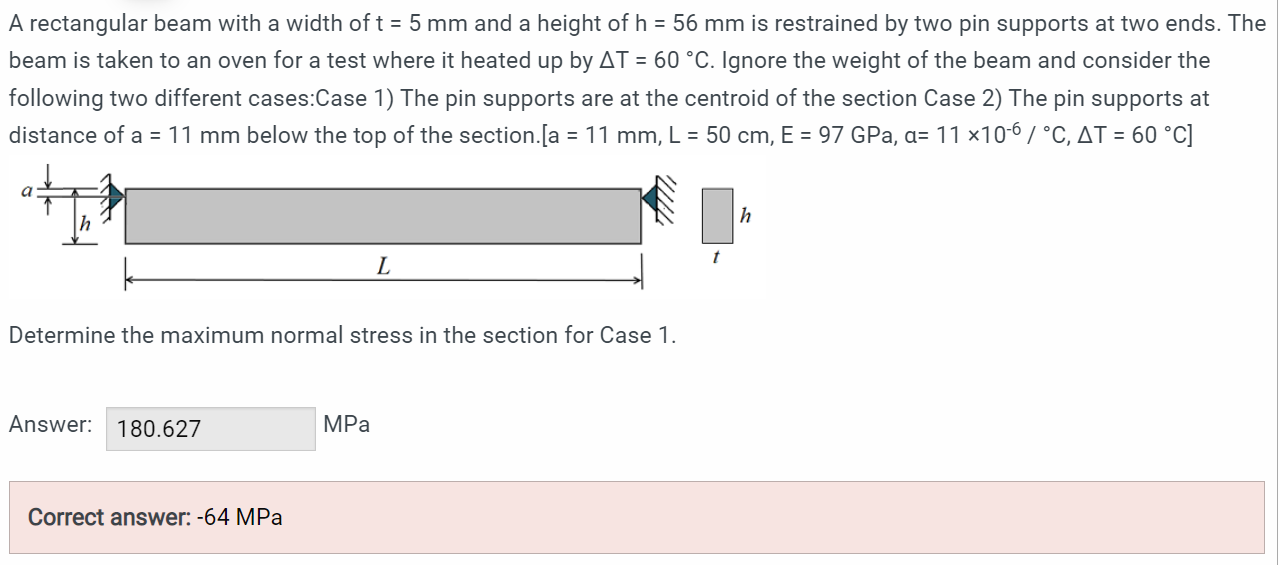 Solved A rectangular beam with a width of t=5 mm and a | Chegg.com