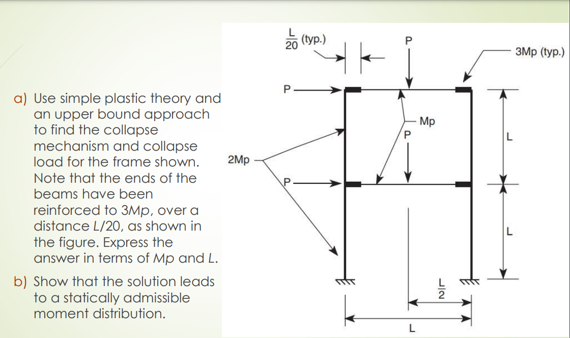 Solved a) Use simple plastic theory and an upper bound | Chegg.com