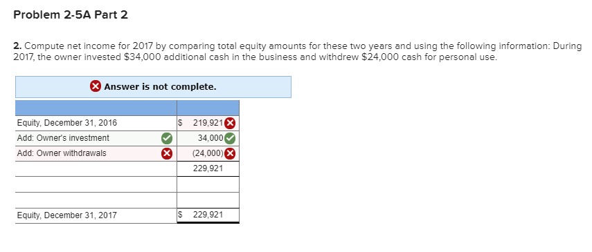 Solved Required information Problem 2-5A Computing net | Chegg.com