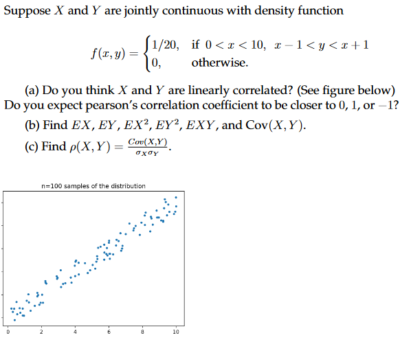 Solved Suppose X and Y are jointly continuous with density | Chegg.com