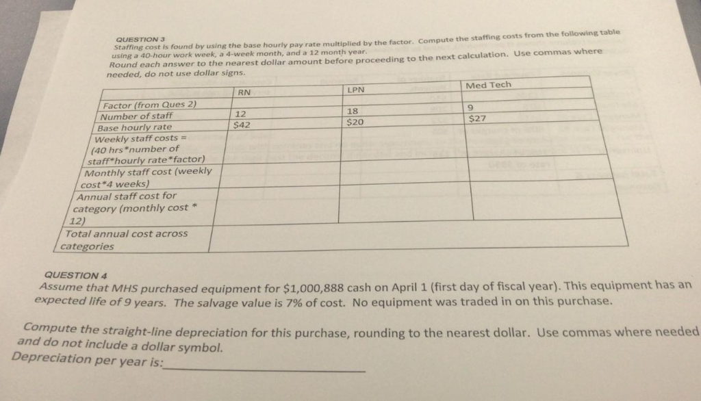 Solved QUESTION 3 Staffing cost multiplied by the factor. | Chegg.com