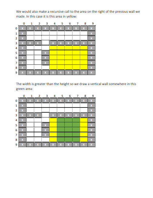 3) Recursive Maze Generation - 20 pts Implement the | Chegg.com