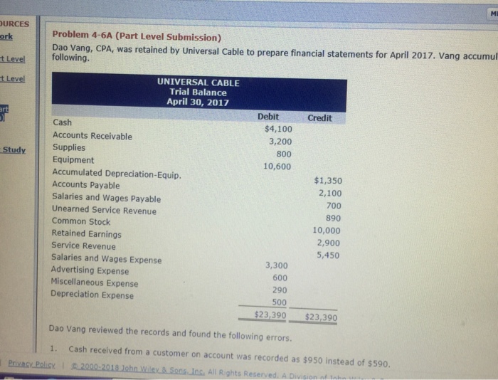 Solved Mi URCES Problem 4-6A (Part Level Submission) ork t | Chegg.com