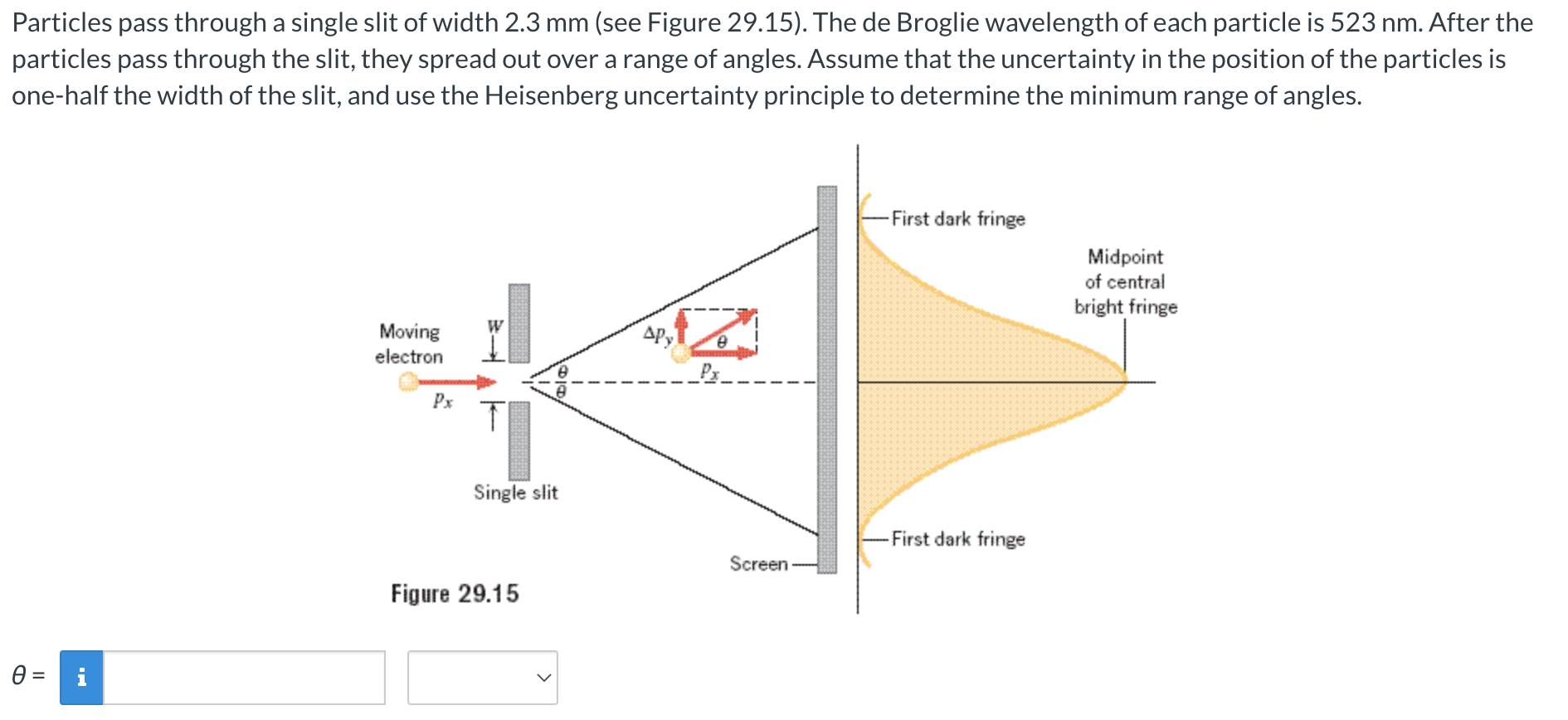 Solved Particles pass through a single slit of width 2.3 mm | Chegg.com