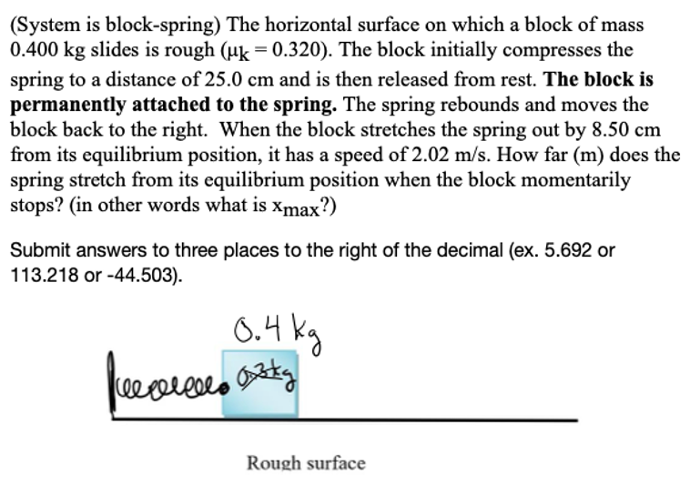 Solved (System is block-spring) The horizontal surface on | Chegg.com