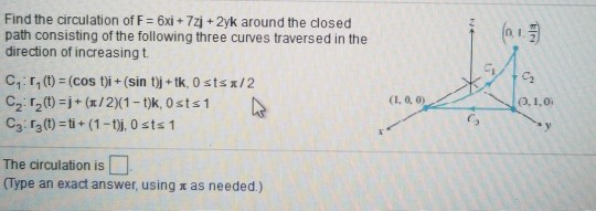 Solved (0.13 Find the circulation of F = 6xi +7zj + 2yk | Chegg.com