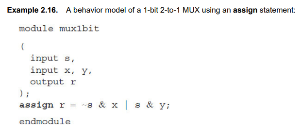 Solved Struggling with the verilog model requirement Design | Chegg.com