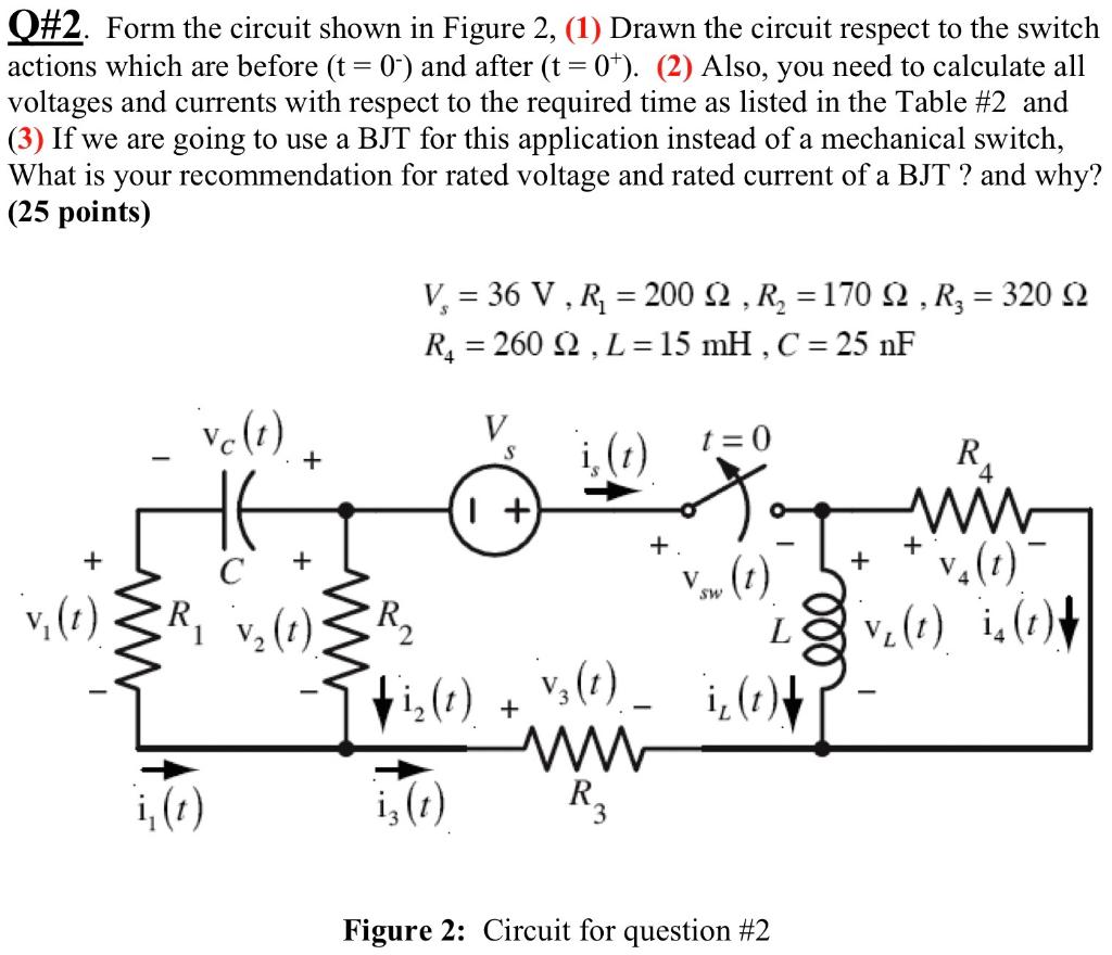 Solved Q\#2. Form the circuit shown in Figure 2, (1) Drawn | Chegg.com