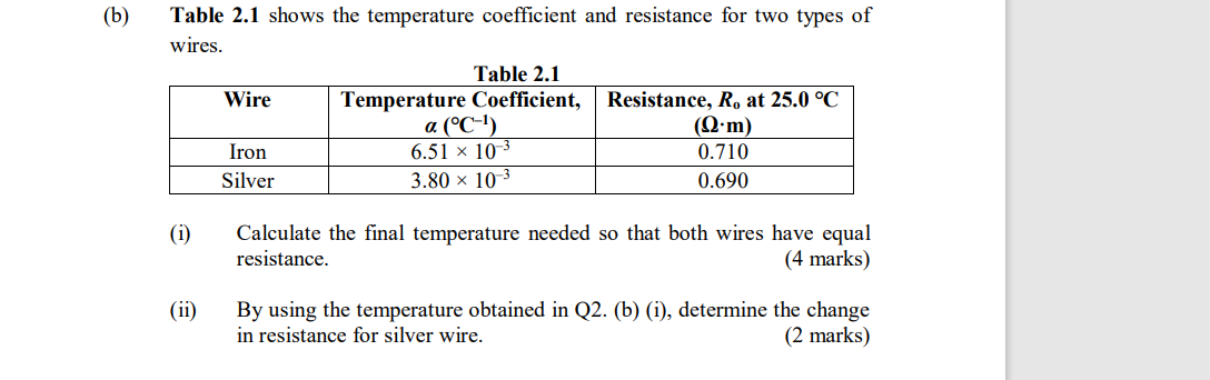Solved (b) Table 2.1 shows the temperature coefficient and | Chegg.com