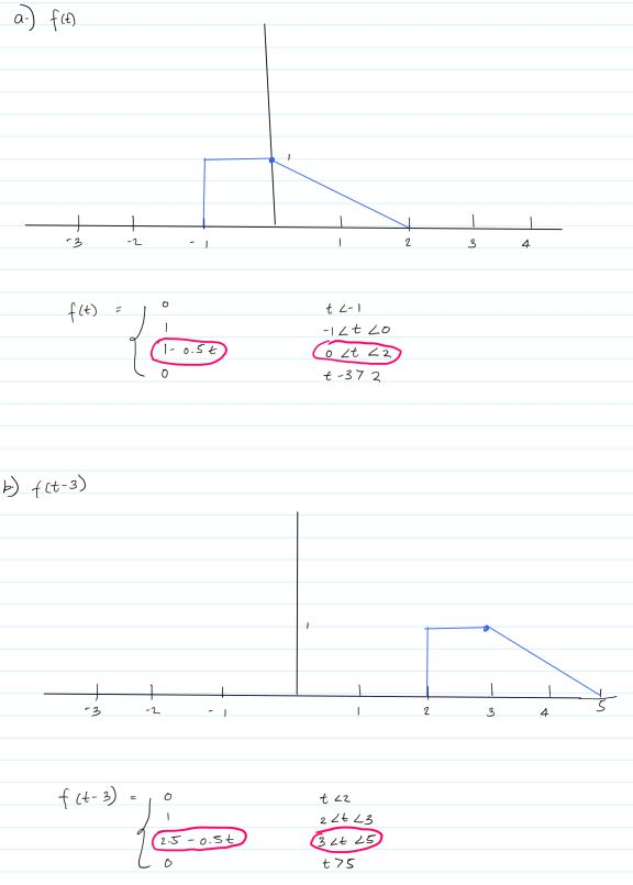 Solved How was the line segment calculated. Show detailed | Chegg.com