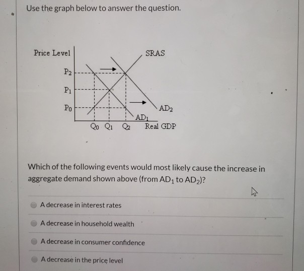 Solved Question 5 6 pts A decrease in the price level causes | Chegg.com