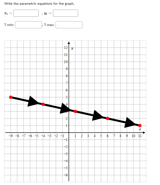 Solved Write the parametric equations for the graph. | Chegg.com