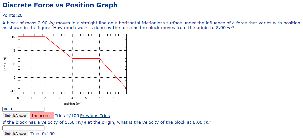 Solved A block of mass 2.90 kg moves in a straight line on a | Chegg.com