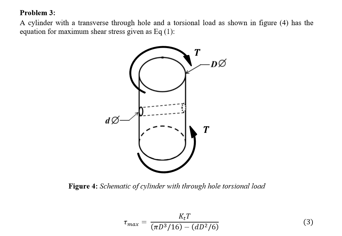 Problem 3: A cylinder with a transverse through hole | Chegg.com