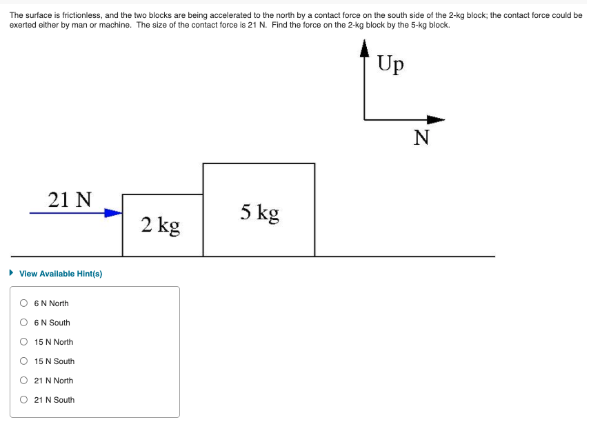 Solved Part A A block is at rest on a slope (i. e. the block | Chegg.com
