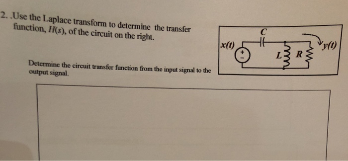 Solved Determine the inverse Fourier Transform, , or the | Chegg.com