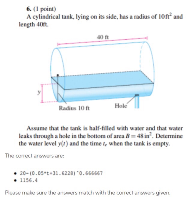Solved A cylindrical tank, lying on its side, has a radius | Chegg.com