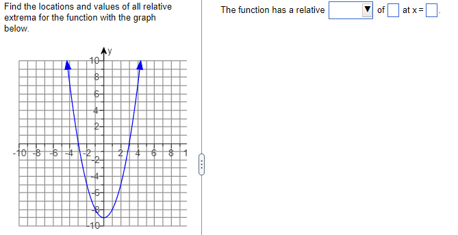 Solved Find the locations and values of all relativeextrema | Chegg.com