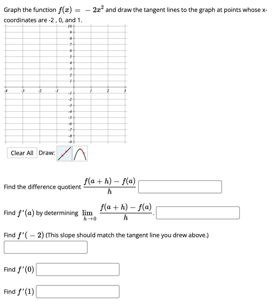Solved Graph the function f(x)=−2x2 and draw the tangent | Chegg.com