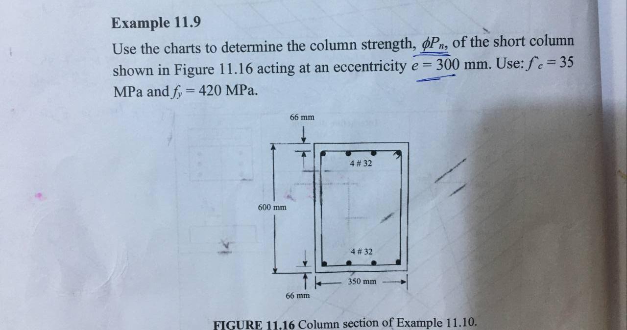 Solved Example 11.9 Use the charts to determine the column | Chegg.com