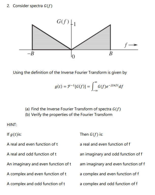 Solved Using the definition of the Inverse Fourier Transform | Chegg.com